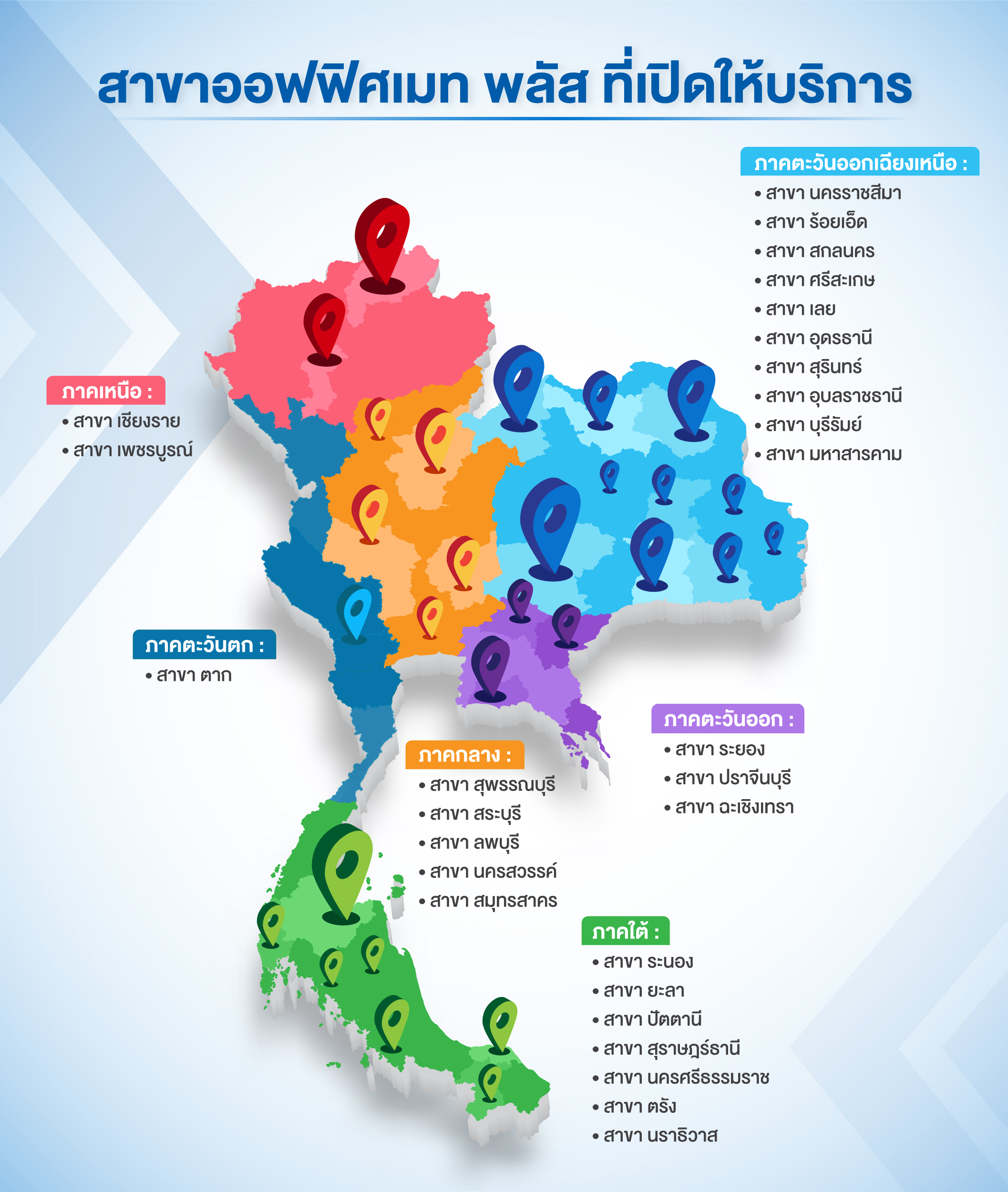 Branch - OfficeMate.Plus